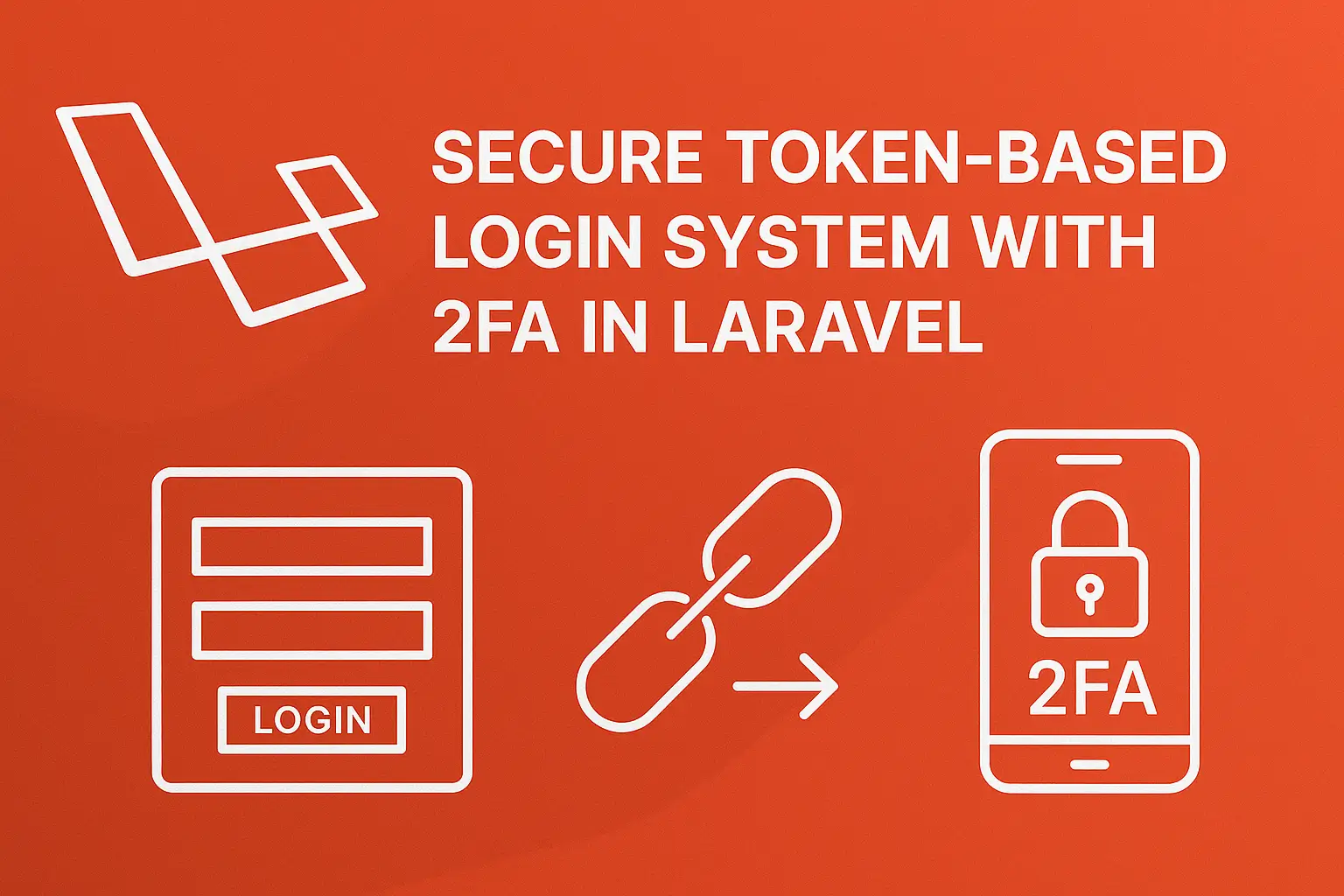 Secure Laravel Login with 2FA and Magic Link Authentication | Codrammer ...